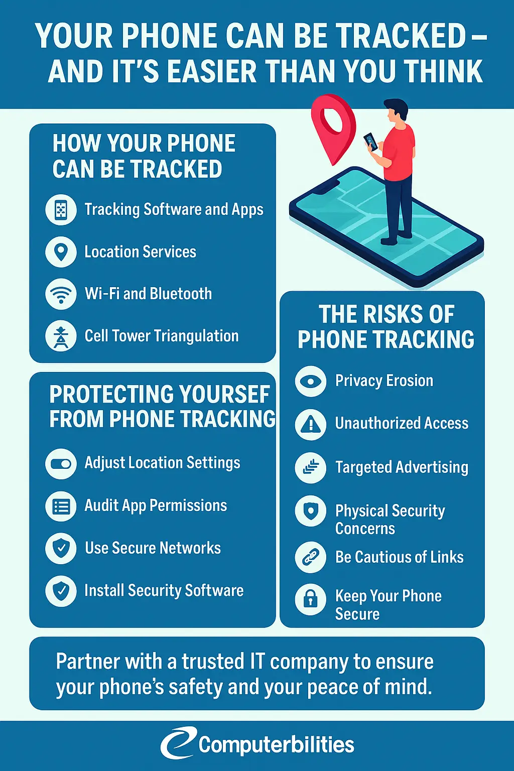 Your Phone Can Be Tracked – Here’s How to Protect It | Computerbilities